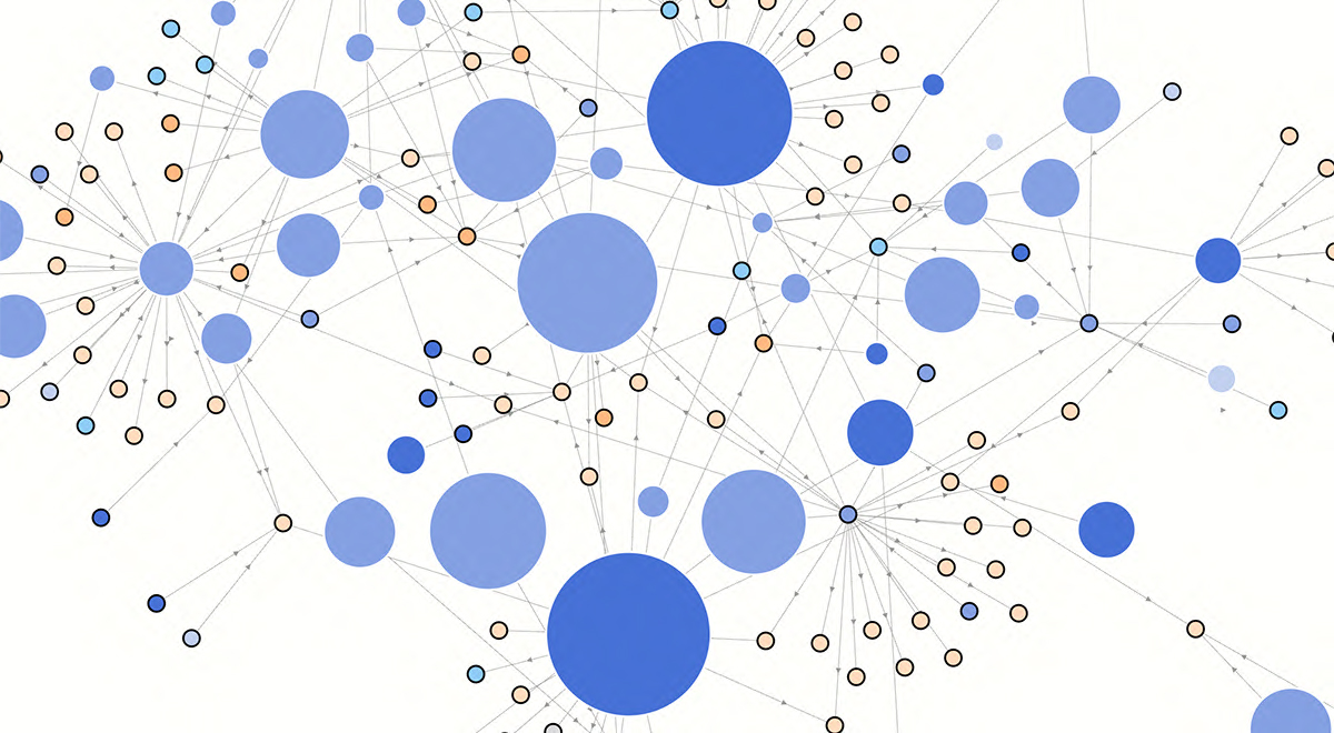 SRM Funding Tracker | SRM360